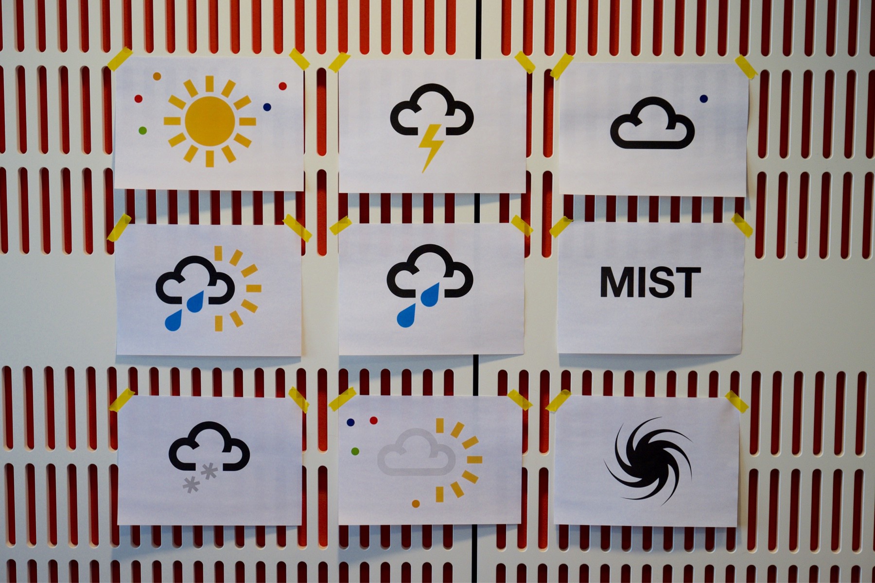 Methods for Retrospective Meetings – Nic